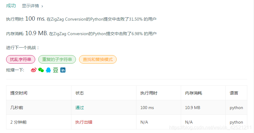Leetcode6python实现:z 字形变换问题pythonn行成z字形 Csdn博客 5004