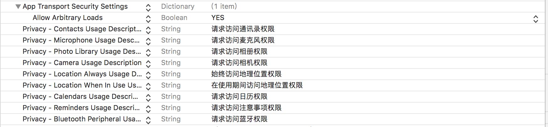 [iOS干货]—info.plist简单使用,以及访问权限的配置_Super_career的博客-CSDN博客