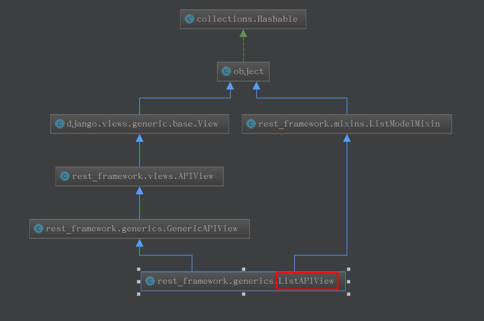 pycharm如何查看类的继承关系_pycharm可以查看继承关系的插件-CSDN博客