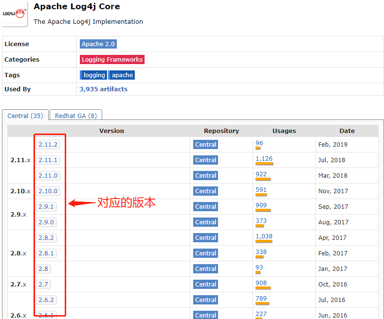 Java需要的jar包到如何下载或者引入javapns Jar包下载 Csdn博客 