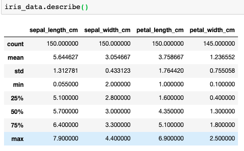 【python数据分析】-数据清洗与整理_xxjcyh的博客-CSDN博客