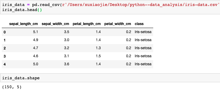 【python数据分析】-数据清洗与整理python数据分析-数据清洗与整理_数据清理的第一步是检查数据是否存在缺失值的方法是谁提出来的-CSDN博客
