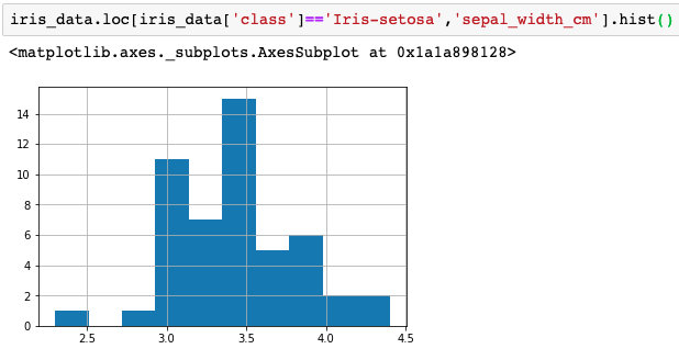 【python数据分析】-数据清洗与整理_xxjcyh的博客-CSDN博客