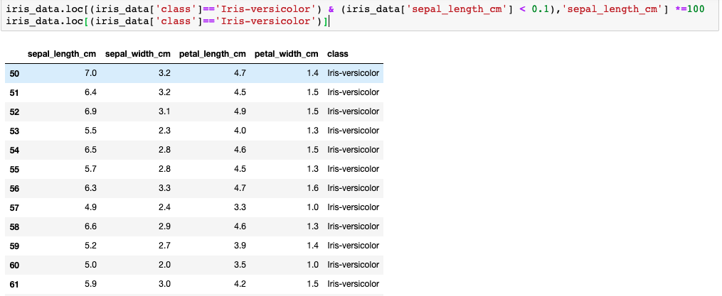【python数据分析】-数据清洗与整理python数据分析-数据清洗与整理_数据清理的第一步是检查数据是否存在缺失值的方法是谁提出来的-CSDN博客