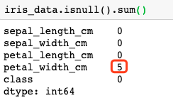 【python数据分析】-数据清洗与整理_xxjcyh的博客-CSDN博客