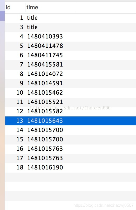 Shell脚本定时执行php程序宝塔shell脚本总是自己在运行 Csdn博客