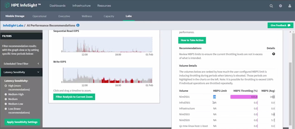 HPE Nimble InfoSight云端储存管理平台_hpe nimble命令-CSDN博客