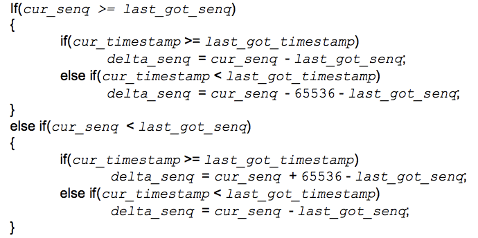 音频传输之Jitter Buffer设计与实现_linphone jittbuffer-CSDN博客