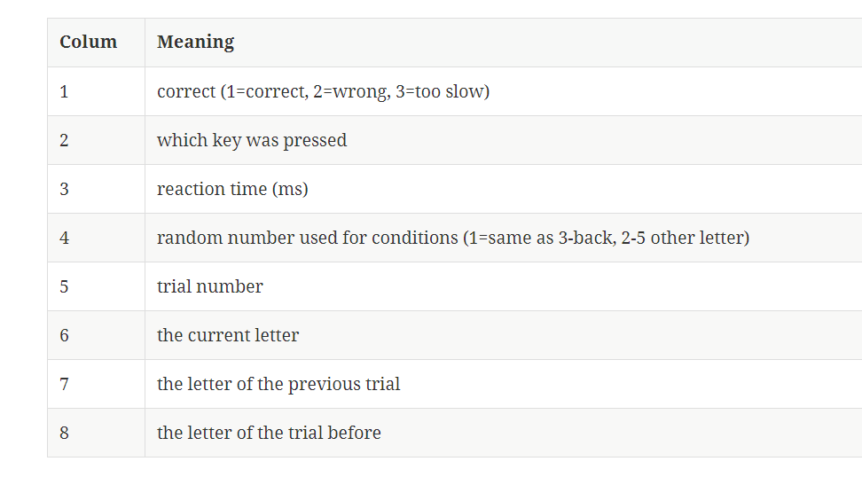 n-back experiment_nback指导语-CSDN博客
