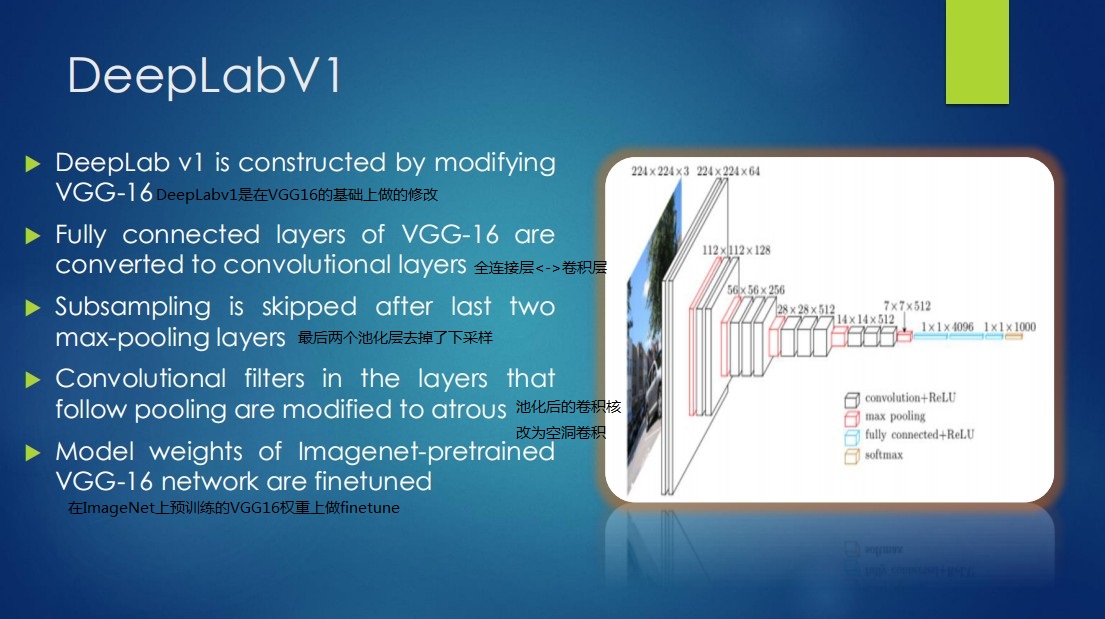 语义分割-DeepLab系列_语义分割iou一般多少-CSDN博客