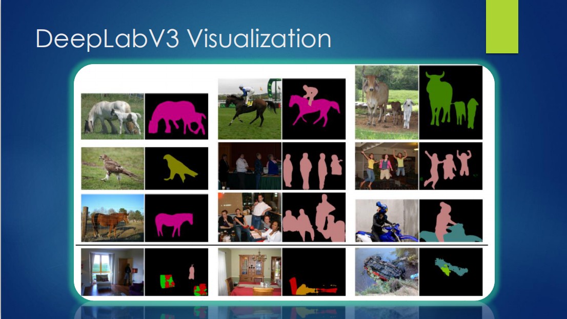 语义分割-DeepLab系列_语义分割iou一般多少-CSDN博客