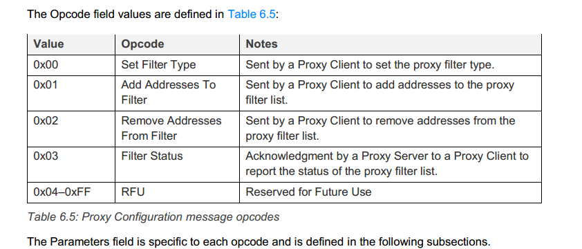 ble mesh 学习笔记（7）理解mesh协议proxy代理_ble mesh proxy filter-CSDN博客