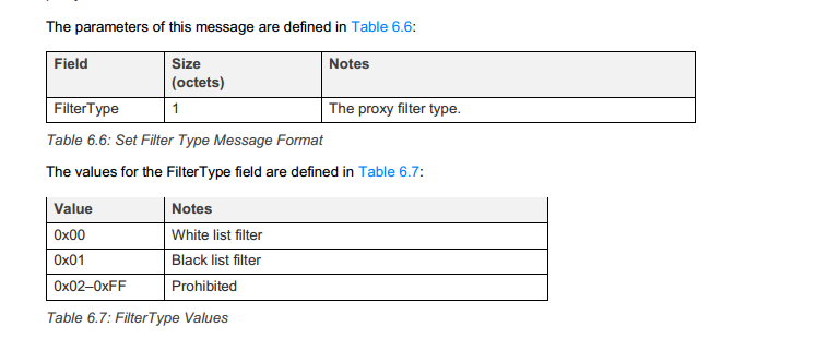ble mesh 学习笔记（7）理解mesh协议proxy代理_ble mesh proxy filter-CSDN博客