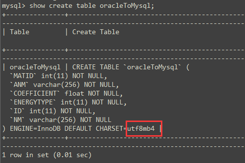 使用nificonfluent实现oracle数据流入到kafka再导出到mysqlnifi Record Reader Validated Against Isinvali 4071