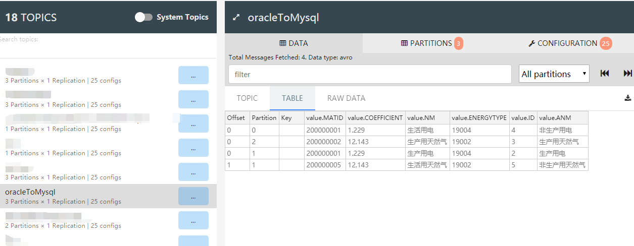 使用nificonfluent实现oracle数据流入到kafka再导出到mysqlnifi Record Reader Validated Against Isinvali 7756