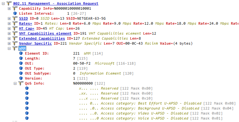 WiFi WMM详解_wifi老鹰的博客-CSDN博客