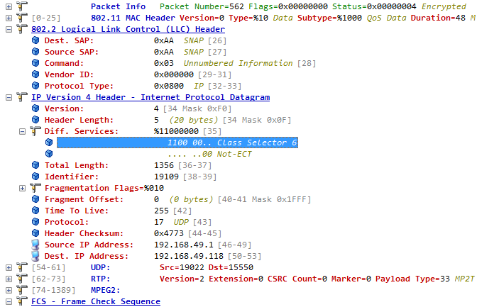 WiFi WMM详解-CSDN博客