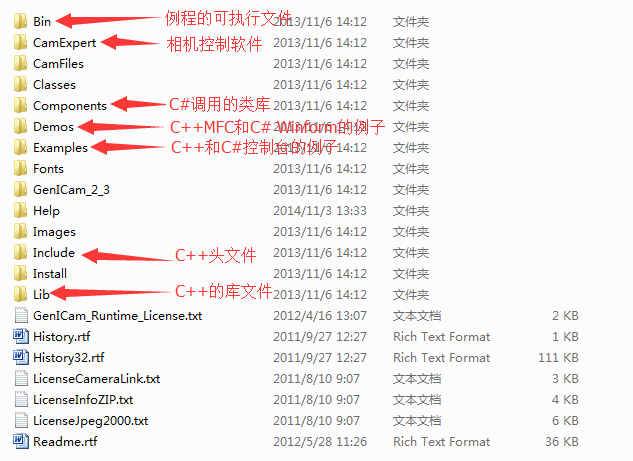 【machine Vision】 Dalsa相机sdk不完全教程 Csdn博客 