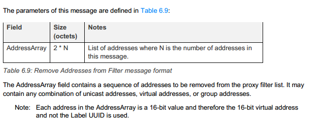 ble mesh 学习笔记（7）理解mesh协议proxy代理_ble mesh proxy filter-CSDN博客