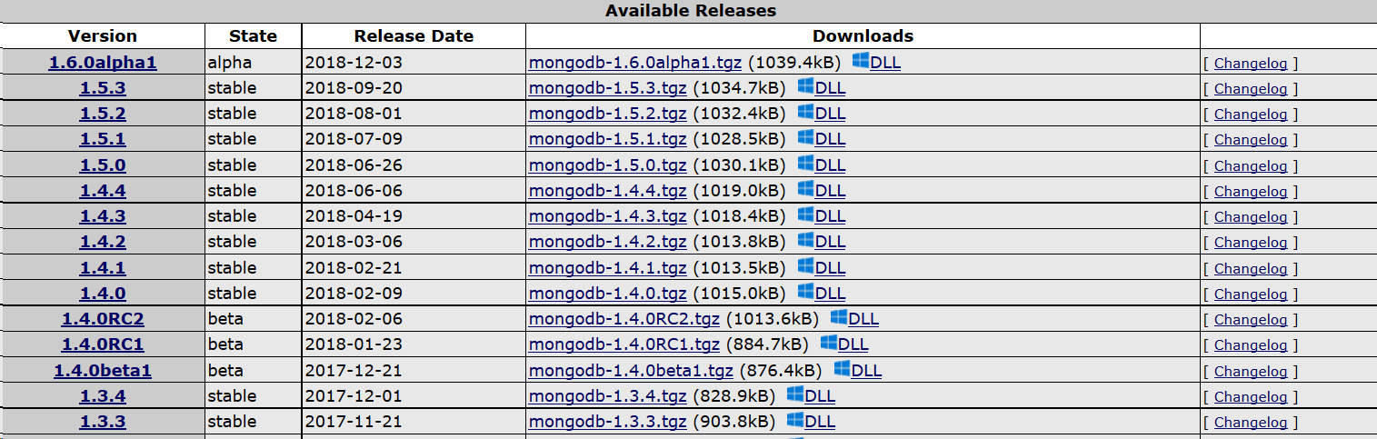 linux系统下php7.1编译安装mongodb数据库扩展的方法_php7.1 docker 安装mongodb 扩展-CSDN博客