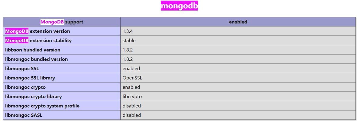 linux系统下php7.1编译安装mongodb数据库扩展的方法_php7.1 docker 安装mongodb 扩展-CSDN博客