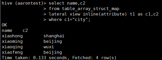 Hive 行转列 Explode和inlinelateral Viewlateral View Inline Csdn博客 
