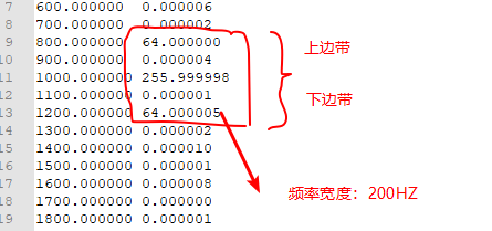 关于编程分析AM调幅信号的频谱_am信号的频谱-CSDN博客