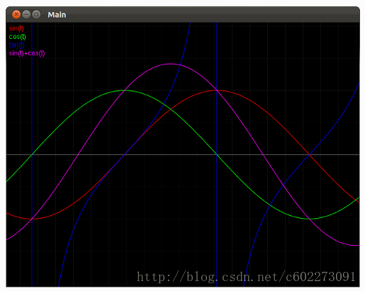 Pangolin 安装及其使用_pangolin使用教程-CSDN博客