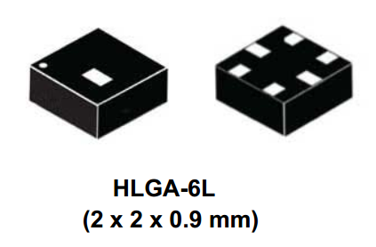 【Hardware】【HTS221笔记】-CSDN博客