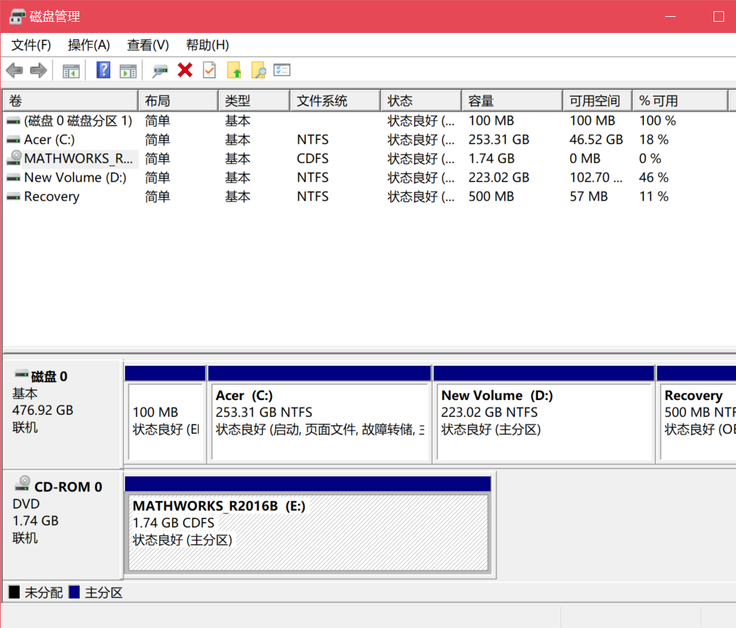 关于安装MATLAB中需要弹出DVD1并插入DVD2进行安装的问题_matlab2016b 安装教程 安装到78%后 如何插入dvd2-CSDN博客