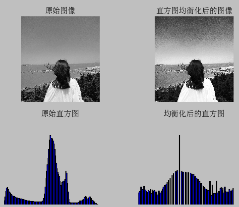 Python2.7+OpenCV的安装配置以及部分图像基础处理_sssscan的博客-CSDN博客_python2.7使用opencv