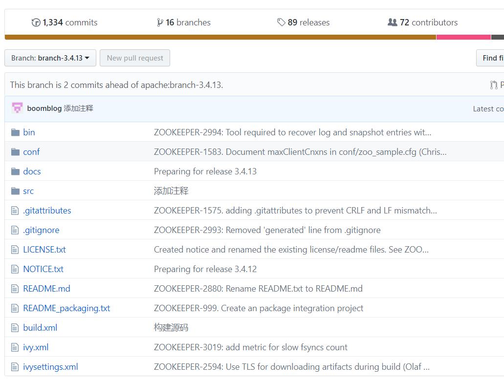 zookeeper源码编译的坑-CSDN博客