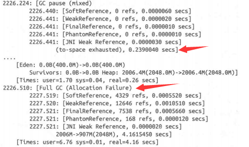 Java GC G1 详解_gcg1-CSDN博客