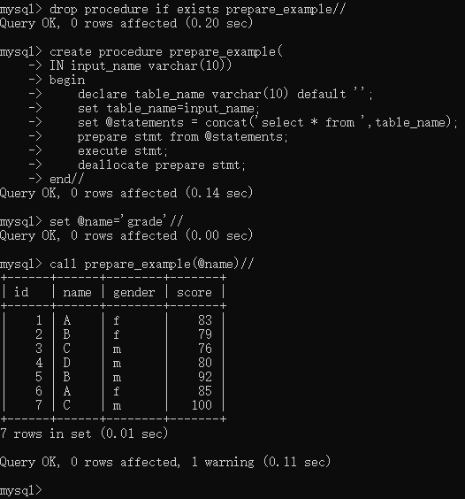 Mysql存储过程接受表名变量作为参数mysql存储过程表名作为参数 Csdn博客