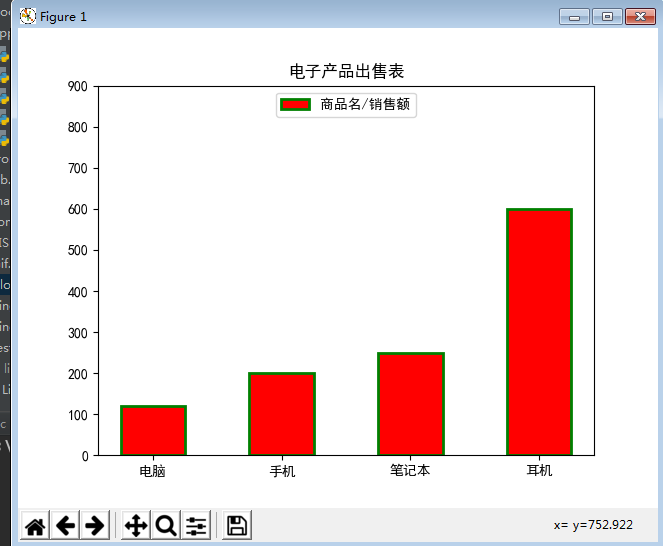 matplotlib的legend参数与设置_matplotlib lengend 边框-CSDN博客