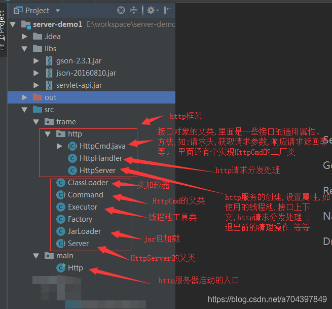 Java轻量级后端应用服务器从零开始一步步搭建到上线运行(一) Java 轻量级服务器框架源码最轻量级的后端环境 Csdn博客