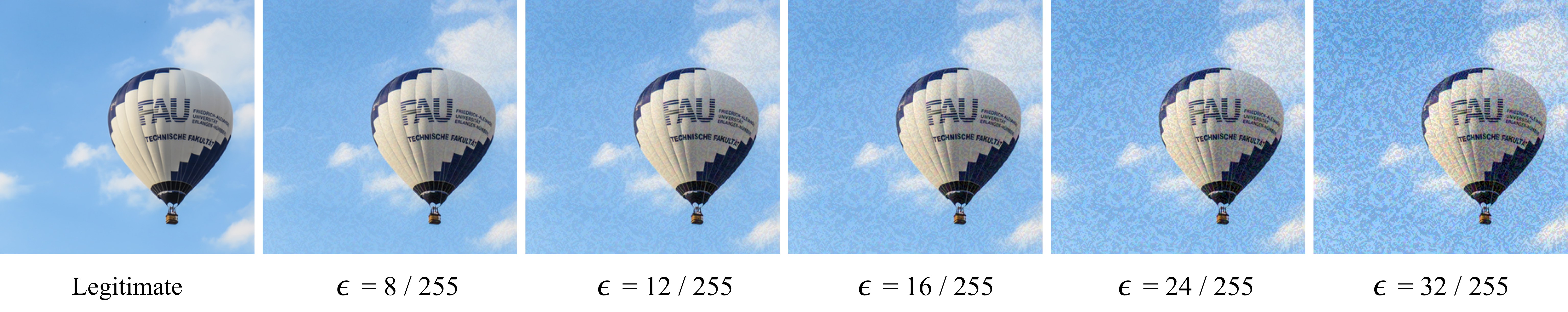 图像对抗样本的生成（FGSM）_图像对抗样本产生方法-CSDN博客