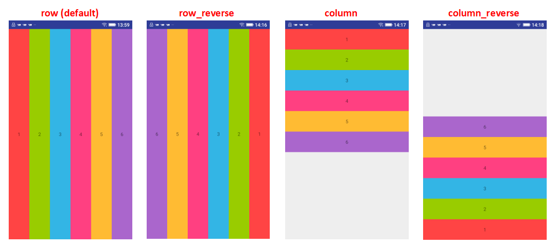官方 Flexbox Layout（弹性盒子布局） 的使用_flexboxlayoutmanager 间距-CSDN博客