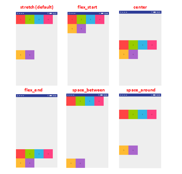 官方 Flexbox Layout（弹性盒子布局） 的使用_flexboxlayoutmanager 间距-CSDN博客