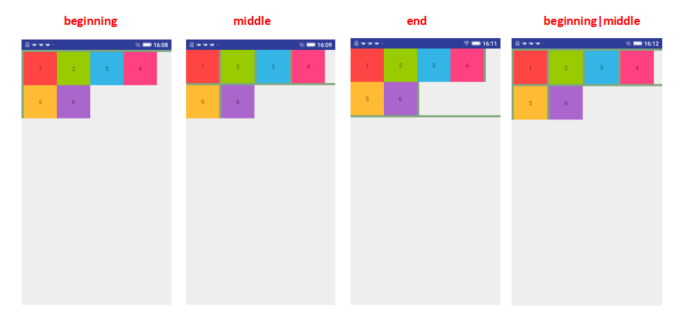官方 Flexbox Layout（弹性盒子布局） 的使用_flexboxlayoutmanager 间距-CSDN博客