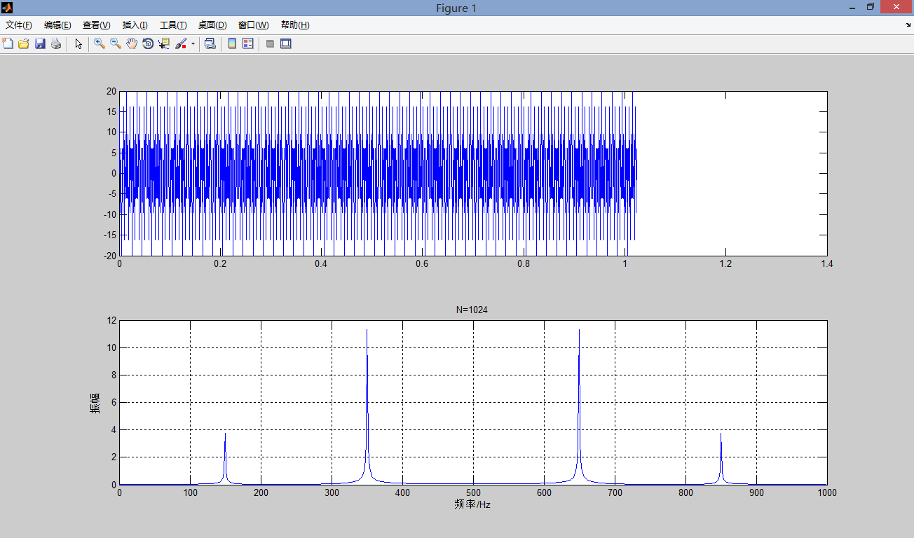 【学习分享】6 TMS320C6748开发板算法Demo例程演示（一）_Tronlong818的博客-CSDN博客_tms320c6748开发板例程