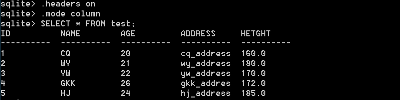 SQLite - 下载安装与使用（Command Line Shell For SQLite）_sqlite官网-CSDN博客