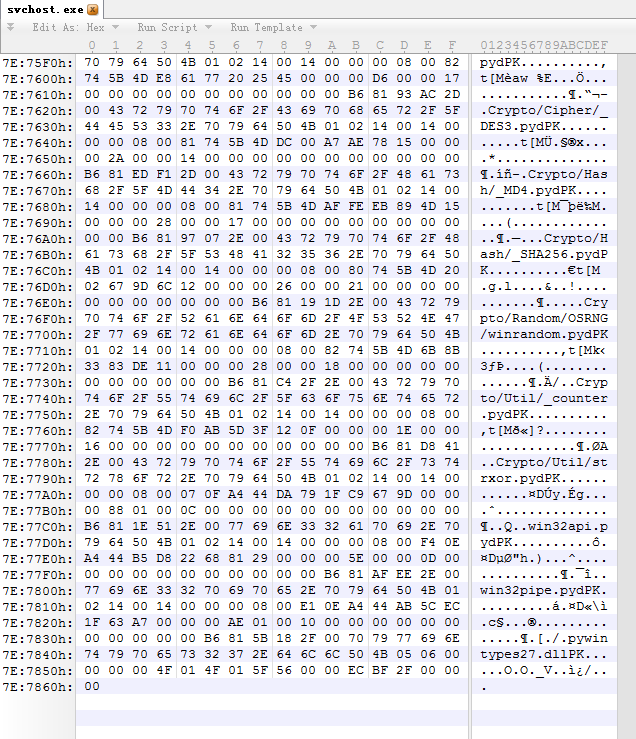 Py可执行文件反编译教程 Exe转换pyexe反编译成python Csdn博客 