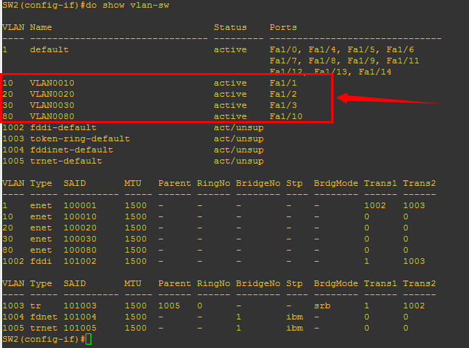 centos7 之dhcp服务为多个网段分配ip地址_centos7 dhcp分配多个网段-CSDN博客
