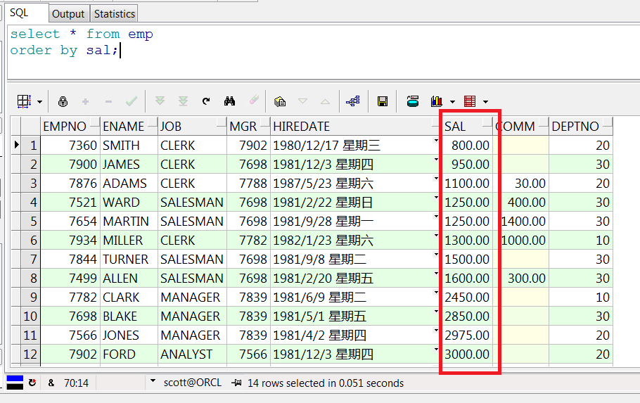 oracle 排序：order by_oracle order by-CSDN博客