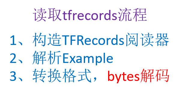 Python Tensorflow，tfrecord文件类型，读取tfrecord文件，tfrecordreadertftfrecordreader Csdn博客