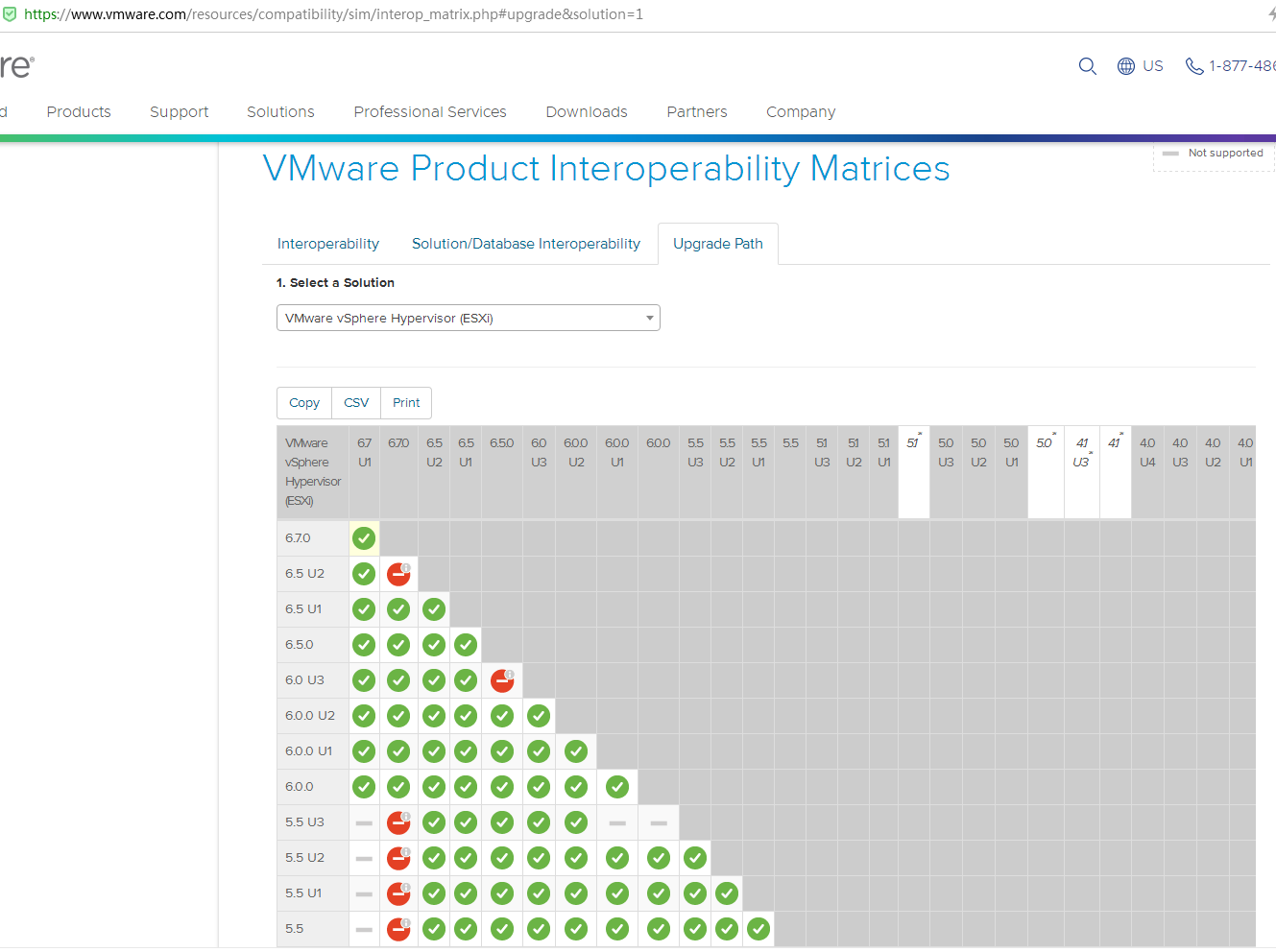 通过Esxcli命令升级 Esxi_esxcli software profile update-CSDN博客