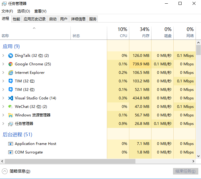 Problem solving: VScode high CPU consumption rg process or RipGrep takes up CPU - Programmer Sought