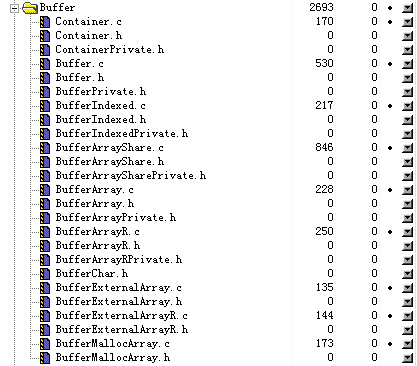 [嵌入式开发模块]环形缓冲区/循环队列C语言面向对象实现(一)Buffer类介绍及使用示例_c语言中buffer[][]-CSDN博客